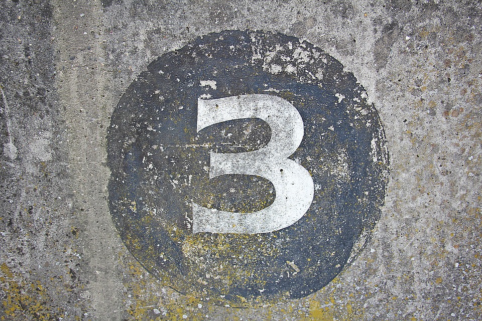 Modern Survival and the Rule of Threes – Modern Survival Junkie